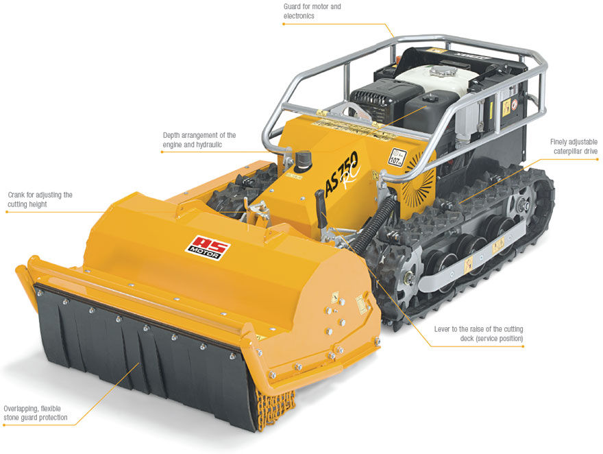 AS 750 RC | AS Motor Australia